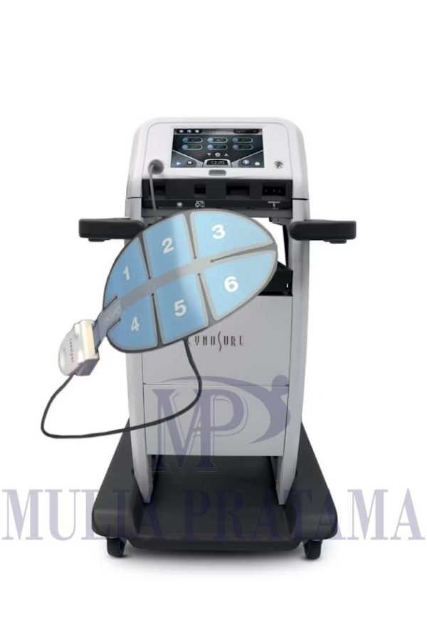 Cynosure FlexSure RF Technology System - Mulia Pratama Store